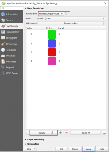 How to prepare slope map from DEM in QGIS ? - Map Adda