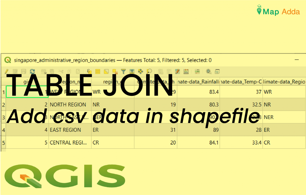 How to do table join in QGIS ? - Map Adda