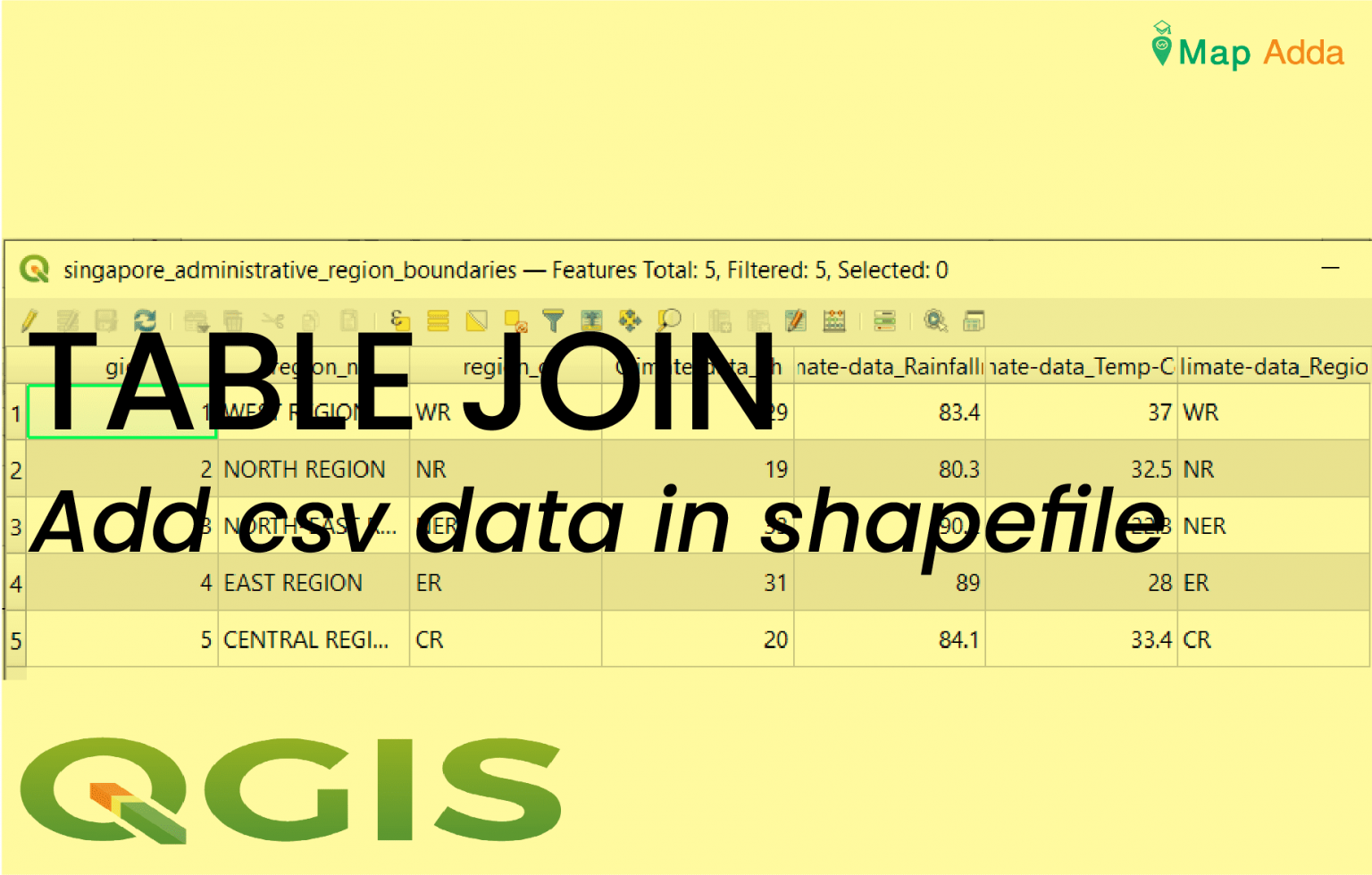 How to do table join in QGIS ? - Map Adda